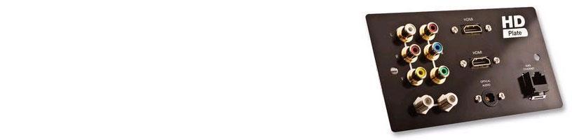 HDMI Wall Plates UK - HDMI Connection Plates – AV4Home