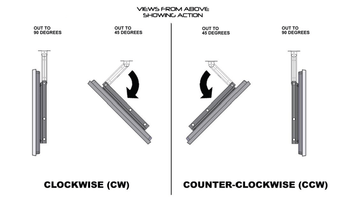 Future Automation - FSE90- Flat Screen Electric Wall Mount – AV4Home